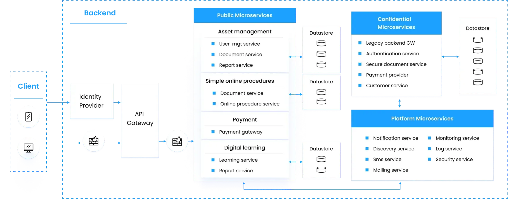 TMA Solutions | Insurance software development